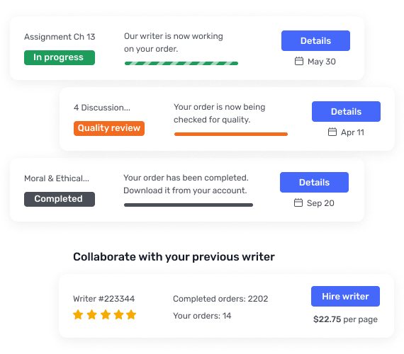 An in-depth guide on Rolfe reflective model - Proscholarly